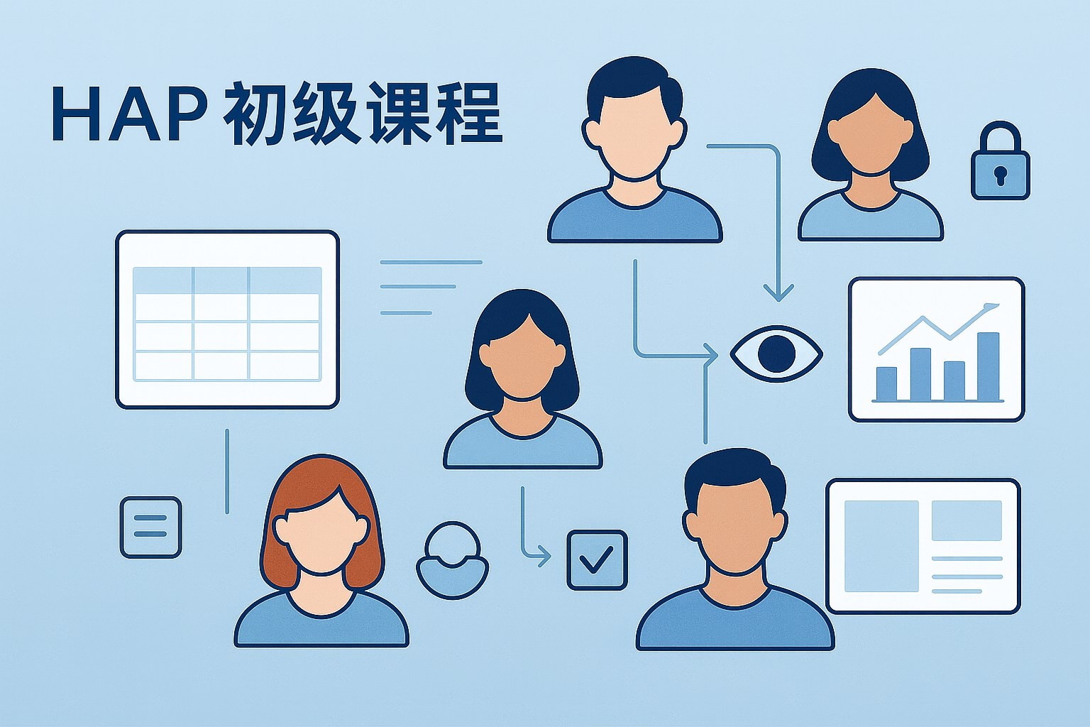 Home | nocoly Learing